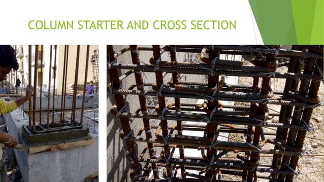 Presentation On Structure of Plinth Beam and Rebar Process | PPTX