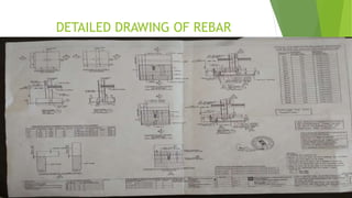 Presentation On Structure of Plinth Beam and Rebar Process | PPTX