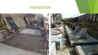 Presentation On Structure of Plinth Beam and Rebar Process | PPTX