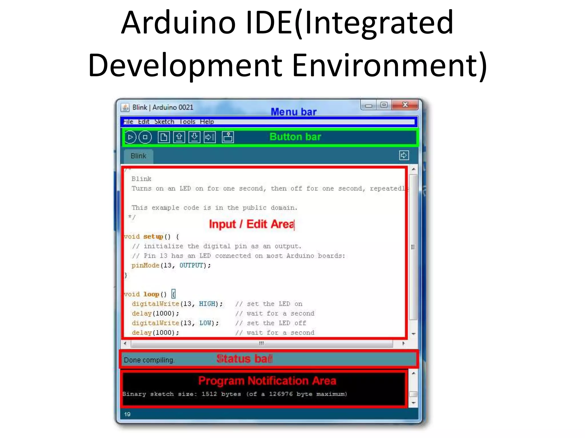 Introduction Arduino Uno Ppt