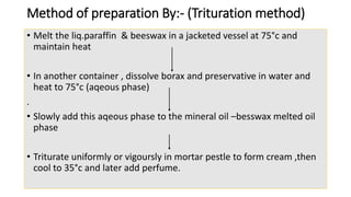 formulation on cosmetic skin care creams | PPTX