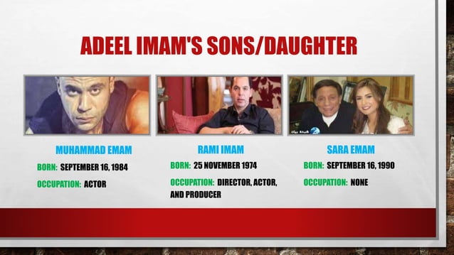 Adel Emam project | PPT