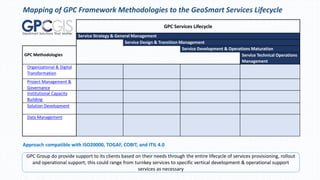 GeoSmart Services Framework | PDF | Business | Business and Finance