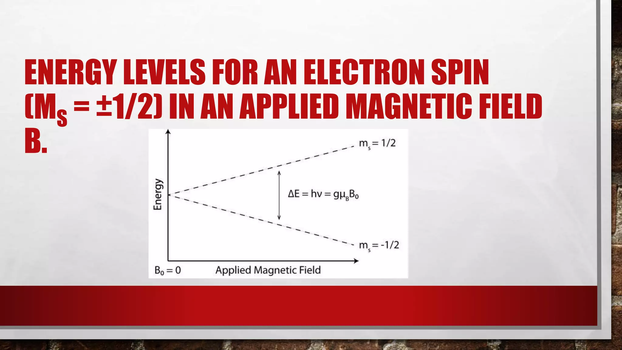 ELECTRON SPIN RESONANCE | PPTX