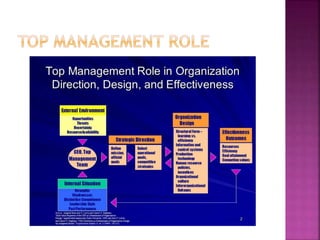 Presentation 2 | PPT