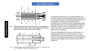 Pipe Extrusion Line | PPTX