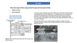 Pipe Extrusion Line | PPTX