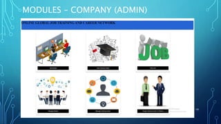 Mid-Term Presentation | PPT