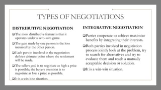 NEGOTIATION | PPTX