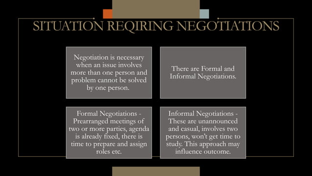 NEGOTIATION | PPTX