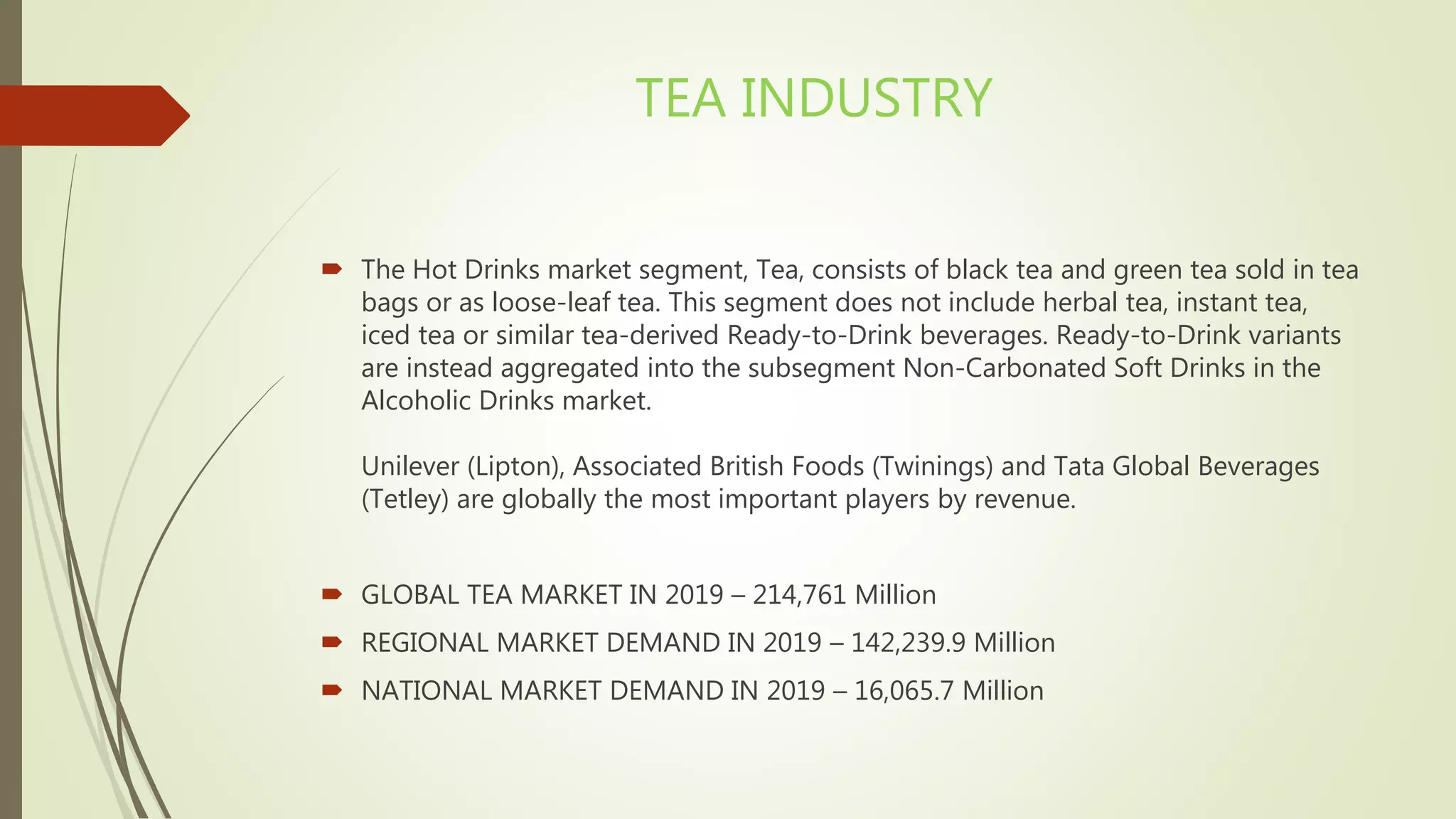 Presentation TEA INDUSTRY | PPTX