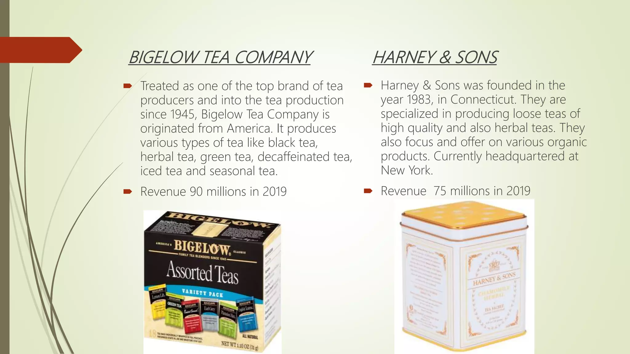 Presentation TEA INDUSTRY | PPTX