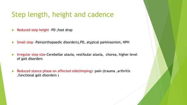 Gait -Normal and Abnormal gait :Physiology and Management | PPTX