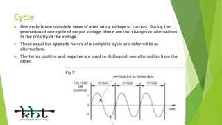 AC circuit | PPTX
