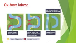 Presentation (2) | PPTX