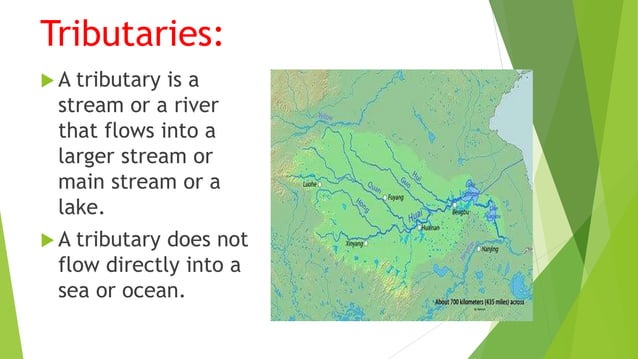 Presentation (2) | PPT