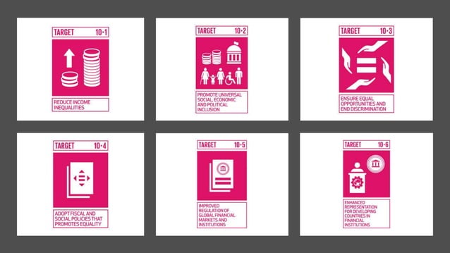sustainable development goal 10 SDG 10 reduce inequality within and ...