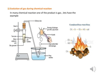 characteristics of chemical reaction ICSE class 9 | PPTX