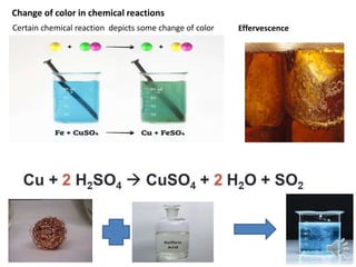 characteristics of chemical reaction ICSE class 9 | PPTX