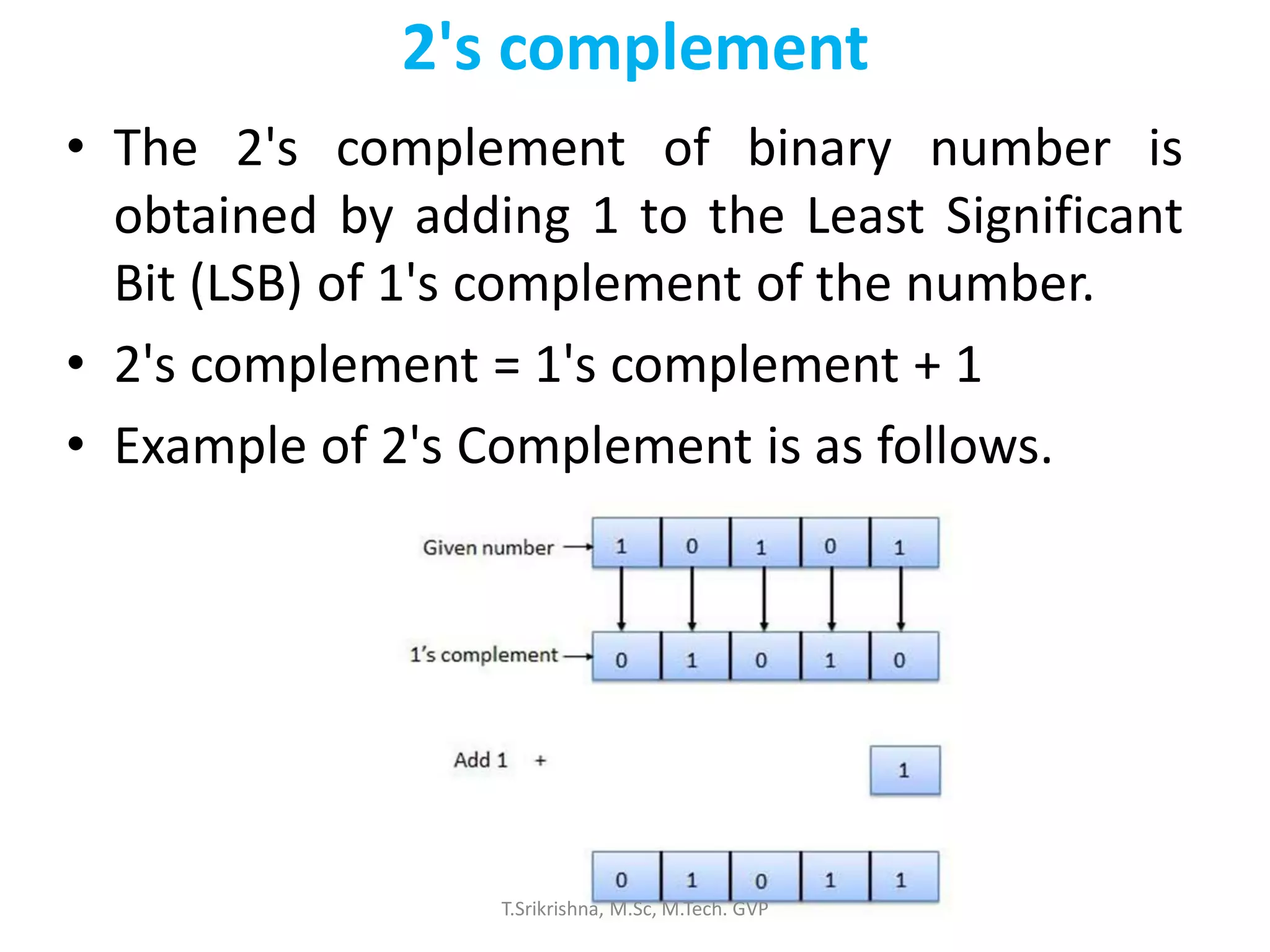 BInary Number Representation | PDF