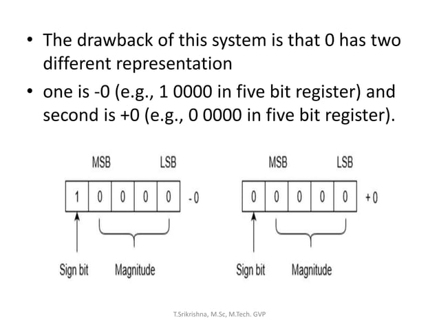BInary Number Representation | PDF