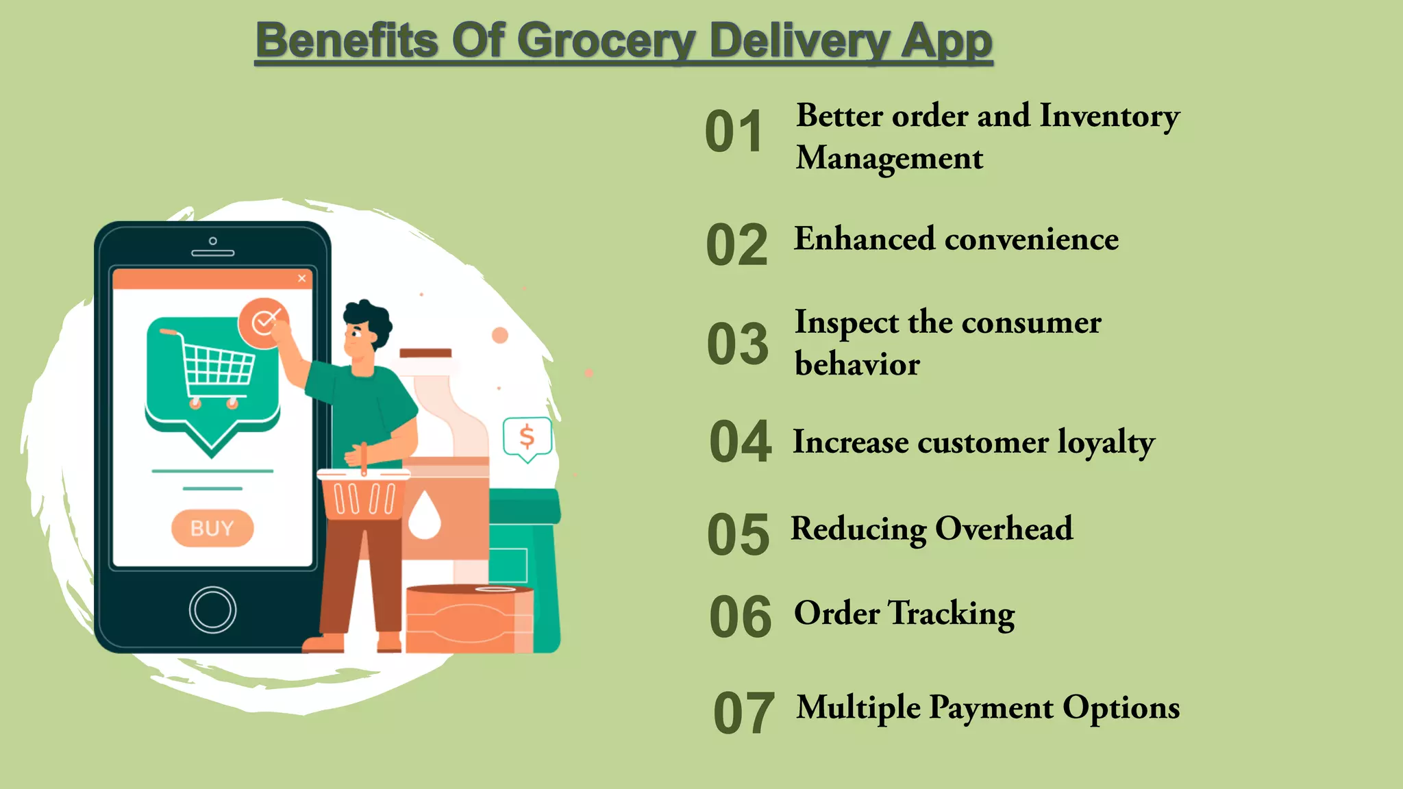Grocery Delivery App Benefits | PDF