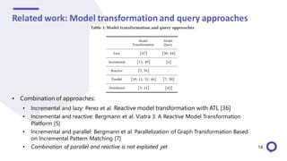 Towards the Next Generation of Reactive Model Transformations on Low-Code Platforms: Three ...