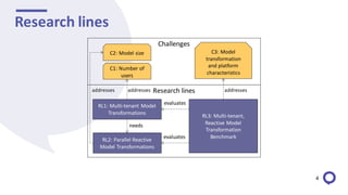 Towards the Next Generation of Reactive Model Transformations on Low ...