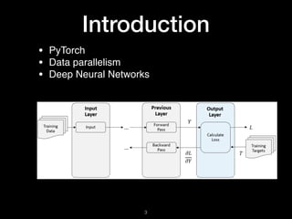 HPC in Pytorch | PPT