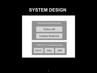 HPC in Pytorch | PPT