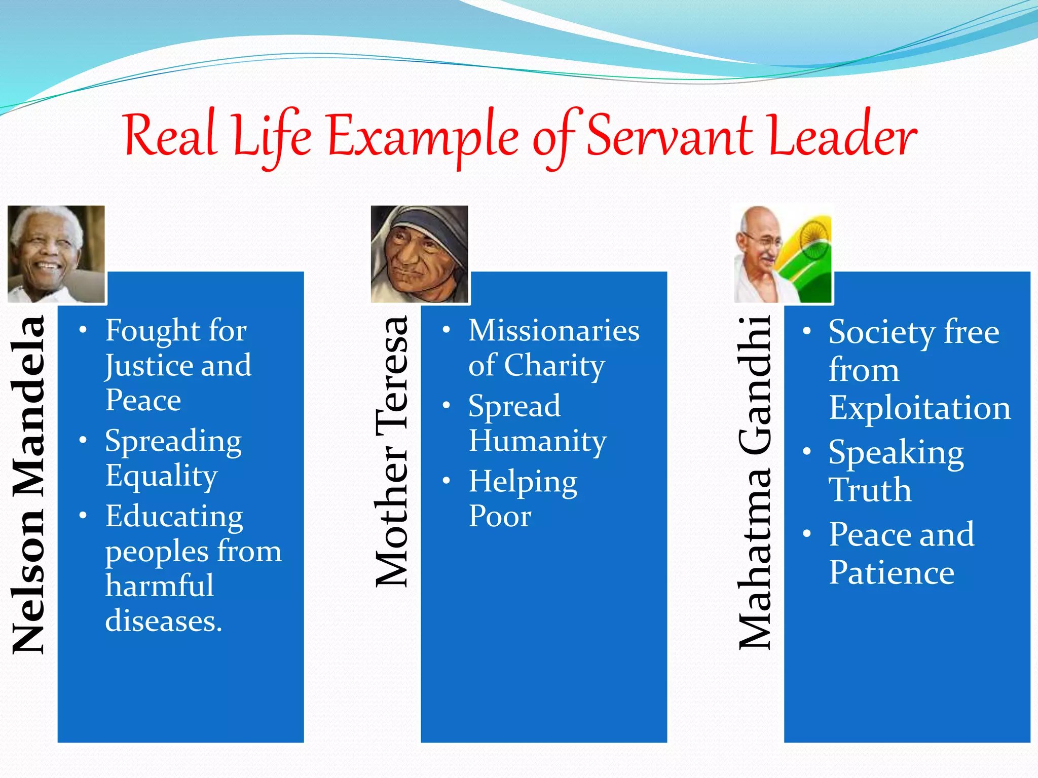 Servant Leadership | PPTX