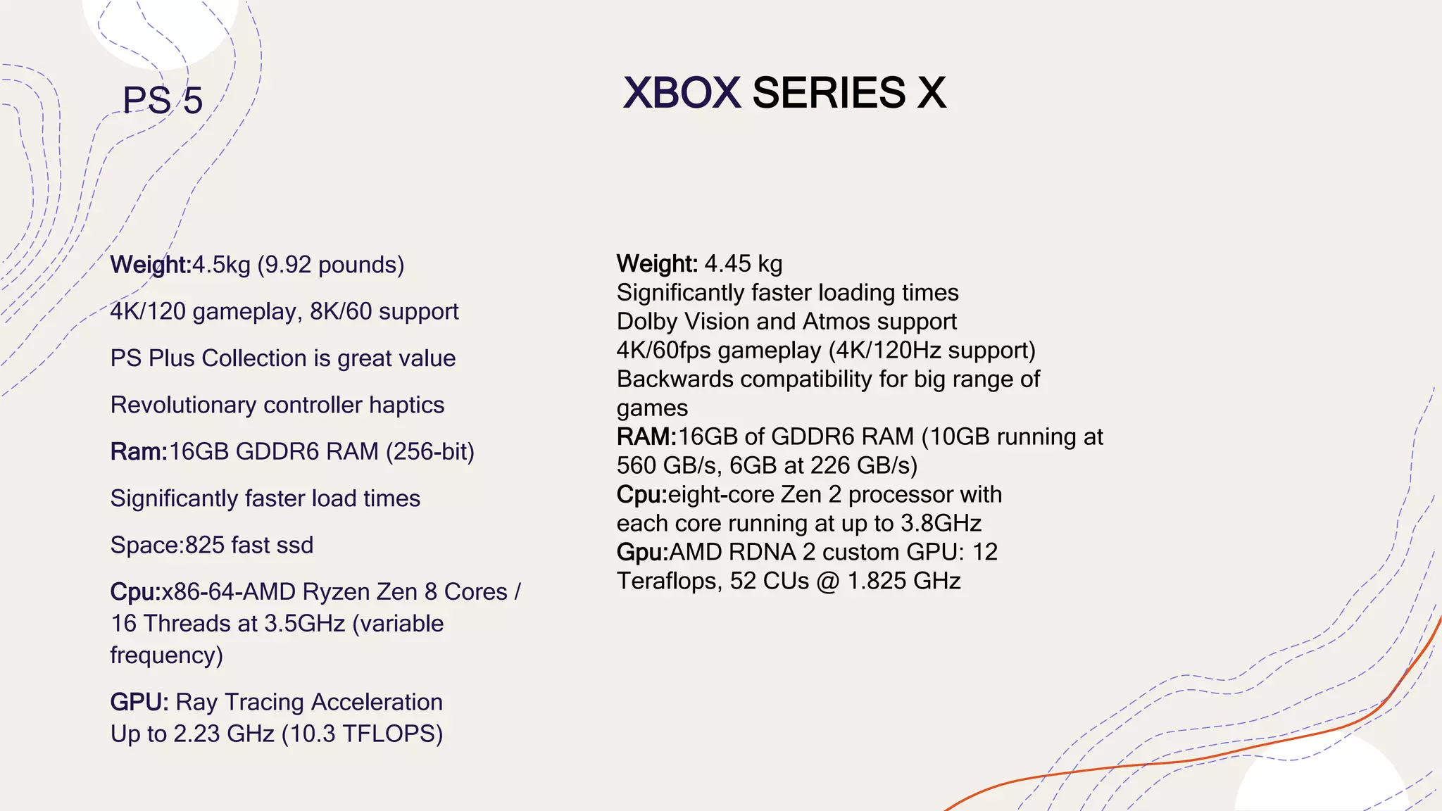 PS5 vs XBOX SERIES X | PPTX | Console Games | Video Gaming