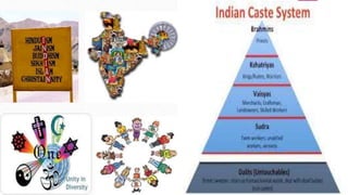 religion caste and gender ppt | PPTX