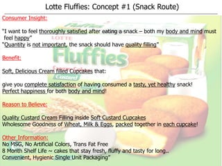 Presentation 2 - 2014.ppt