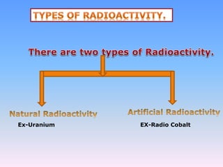 HISTORY OF RADIOACTIVTY AND ITS DECAY | PPTX | Chemistry | Science