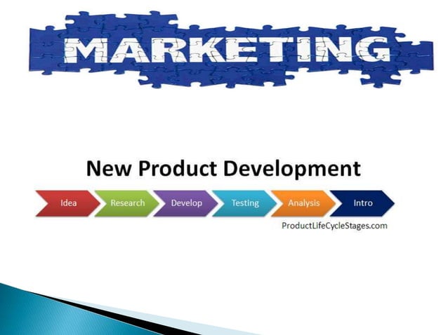Presentation On new Product development | PPT
