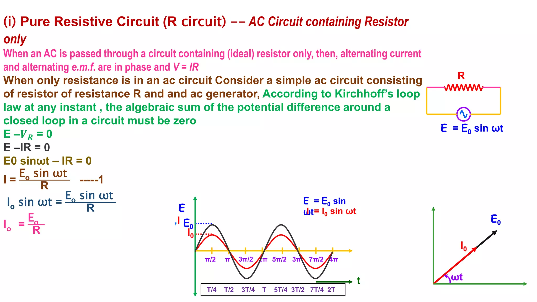Alternating Current | PPTX