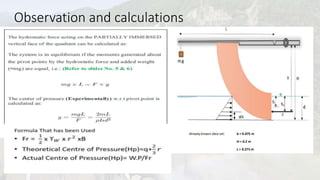 Actual and Theoretical Centre of Pressure | PPTX