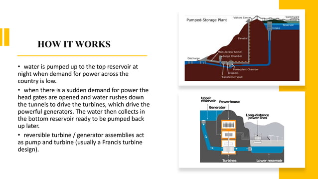 PUMPED STORAGE POWER PLANT | PPTX | Power and Energy Industry | Industries