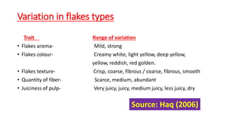 BIODIVERSITY OF JACKFRUIT | PPTX