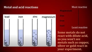 Reaction of acids | PPTX