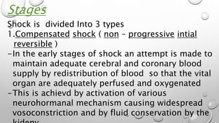 Pathology ( Shock ) | PPTX