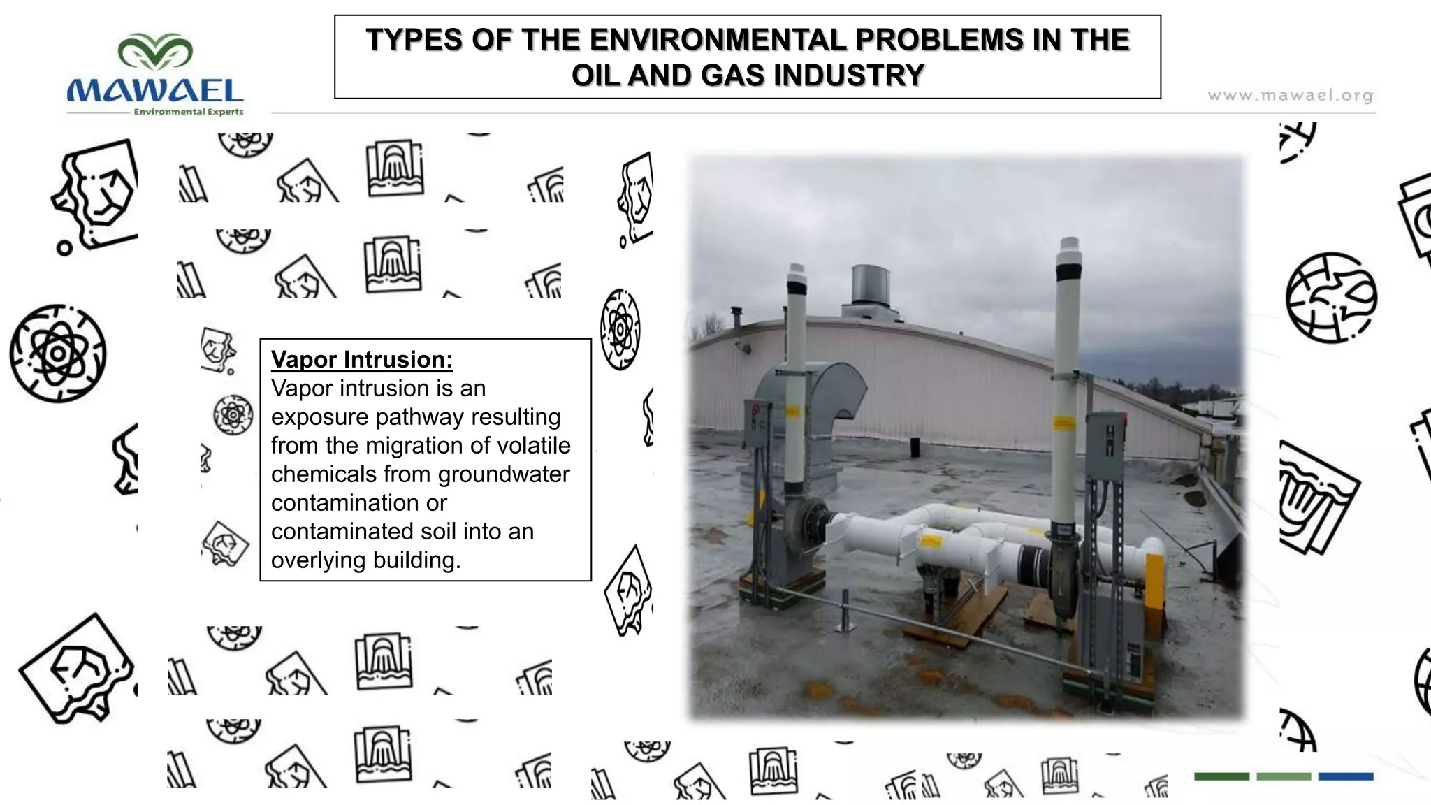 The Petroleum Engineering & The Impacts of Oil and Gas Extraction ...