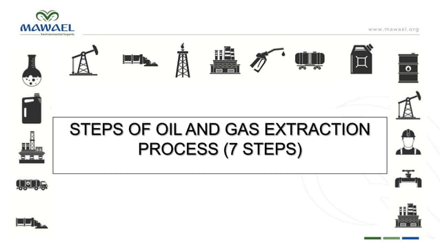 The Petroleum Engineering & The Impacts of Oil and Gas Extraction ...