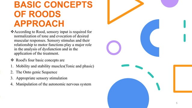 Roods approach | PPT