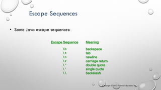 Java Print method | PDF