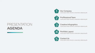 Presentation2 | PPTX