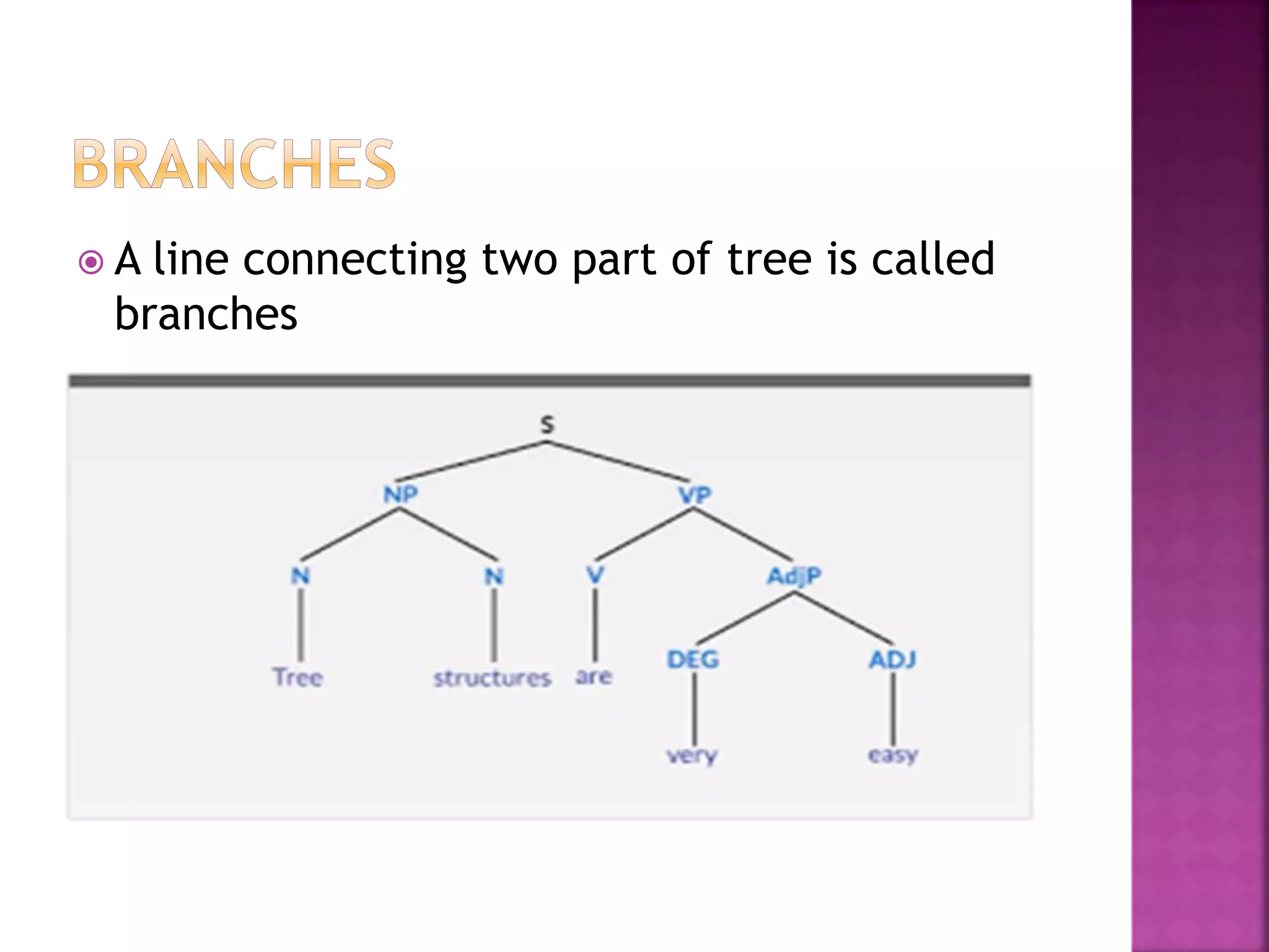 syntactic structural | PPTX