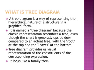syntactic structural | PPTX