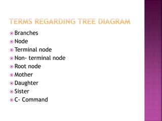 syntactic structural | PPTX